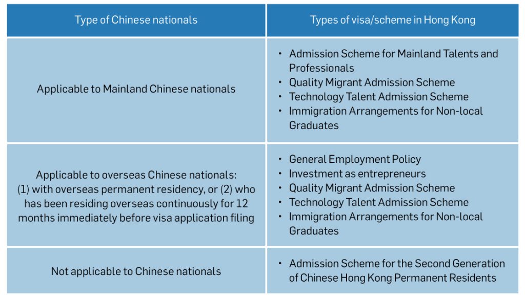 China Individual Income Tax rebate for qualified individuals in the ...